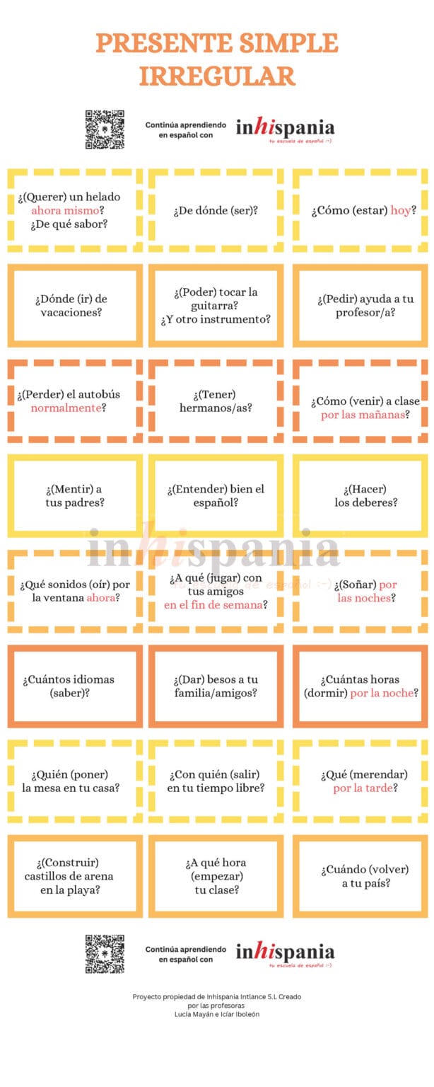 How to Learn and Practice the Present Indicative in Spanish