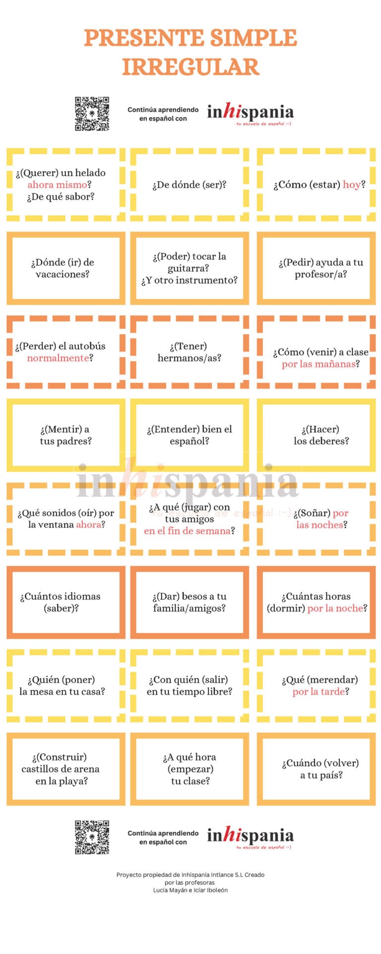 How to Learn and Practice the Present Indicative in Spanish