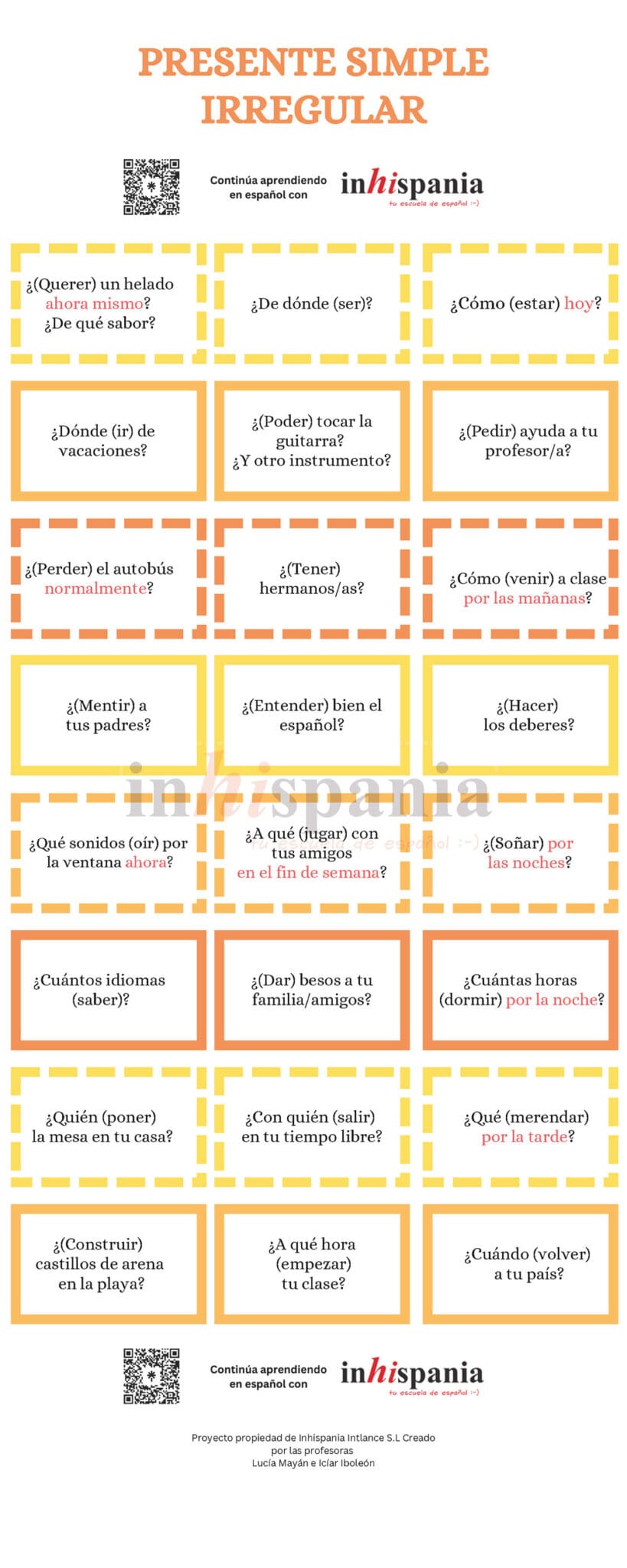 How to Learn and Practice the Present Indicative in Spanish