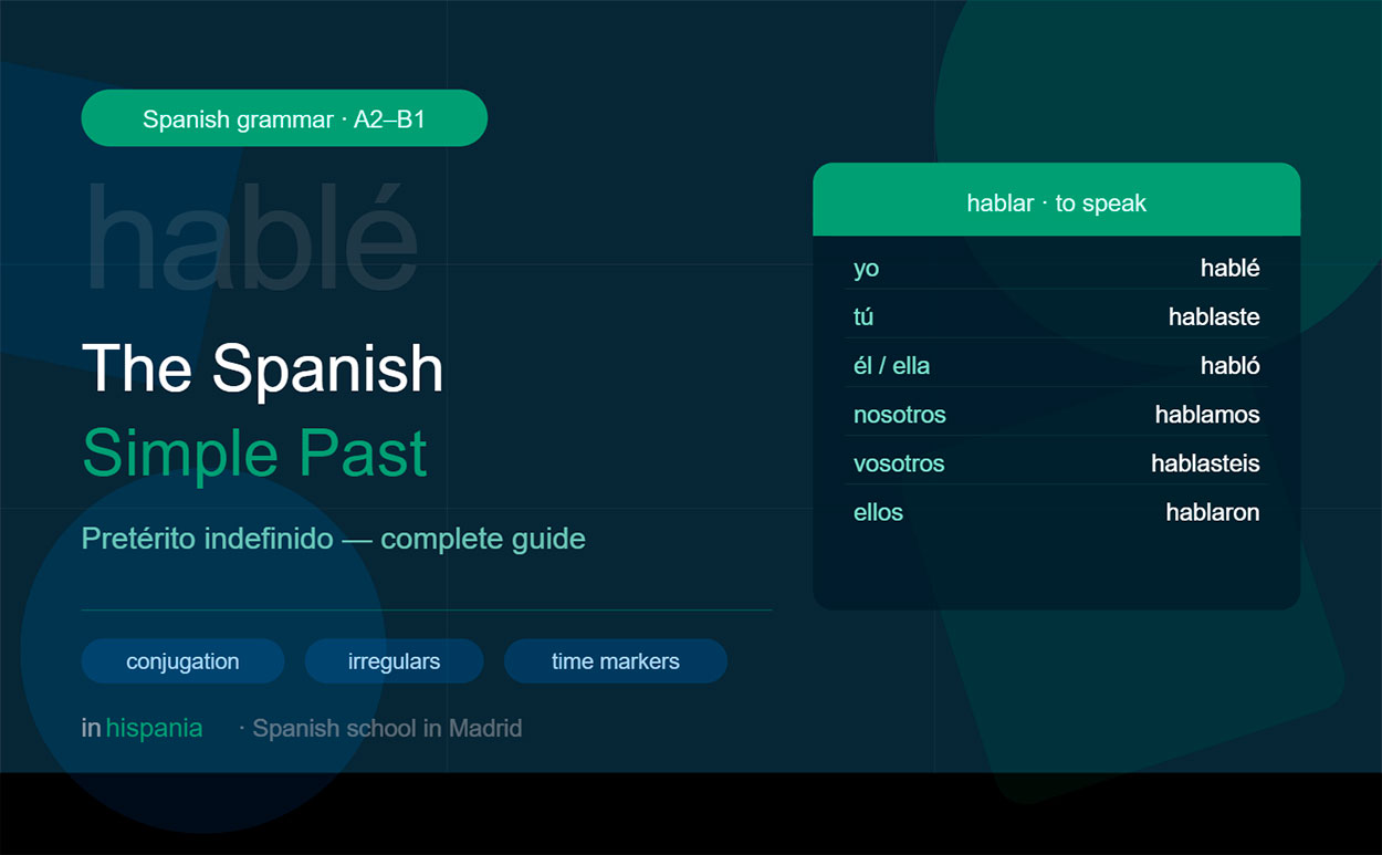 De Spaanse verleden tijd (Spaanse grammatica A2-B1)